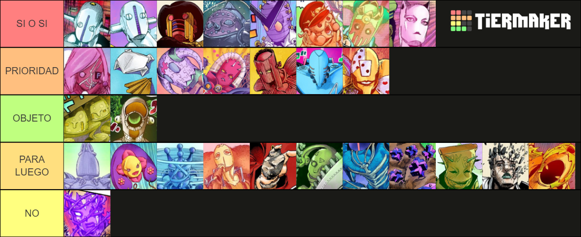 JoJo's Stand [Part 8: JoJolion] Tier List (Community Rankings) - TierMaker