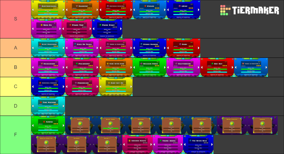 Every. Single. Geometry Dash level. Tier List (Community Rankings ...