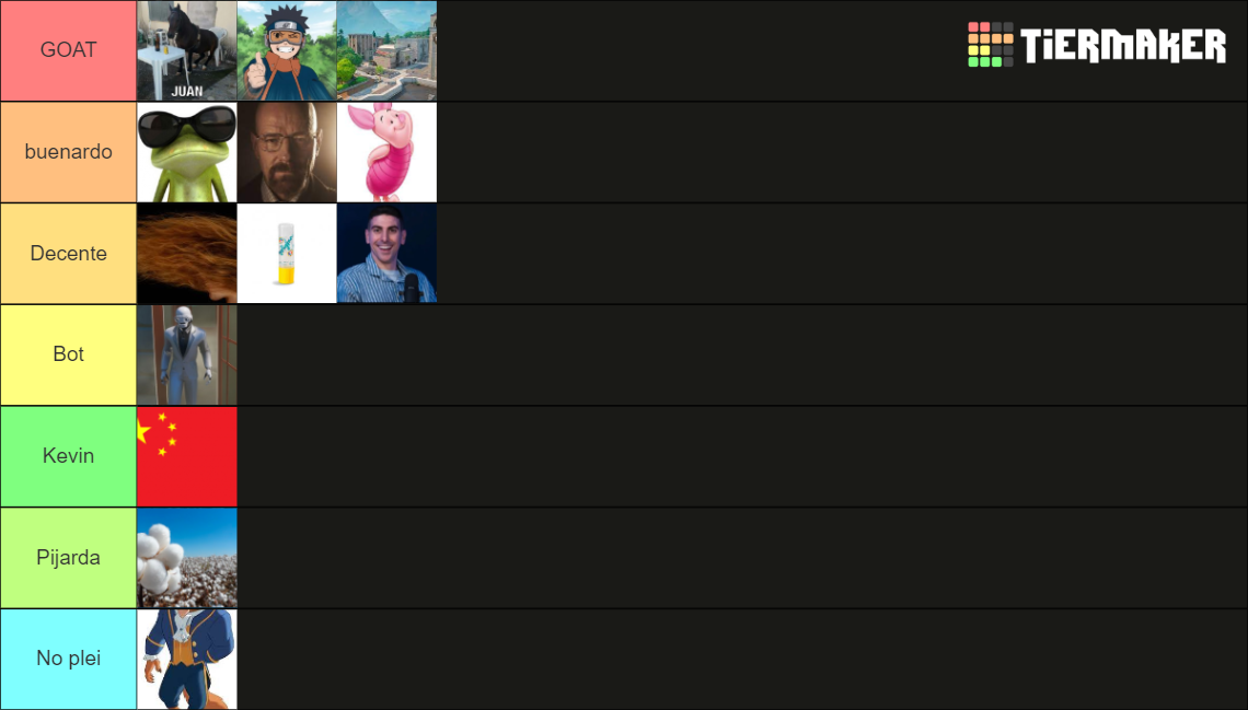 UCR DISCORD PODERES LOS PIBES Tier List (Community Rankings) - TierMaker