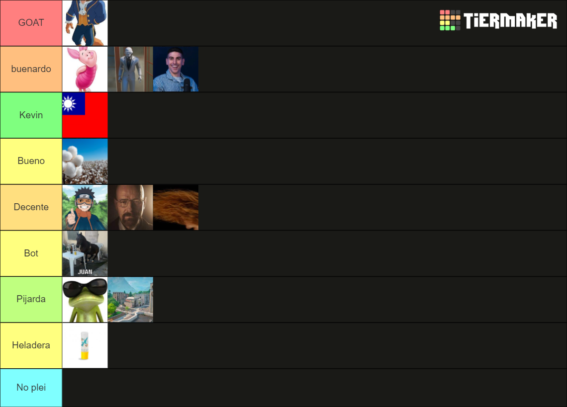 UCR DISCORD PODERES LOS PIBES Tier List (Community Rankings) - TierMaker