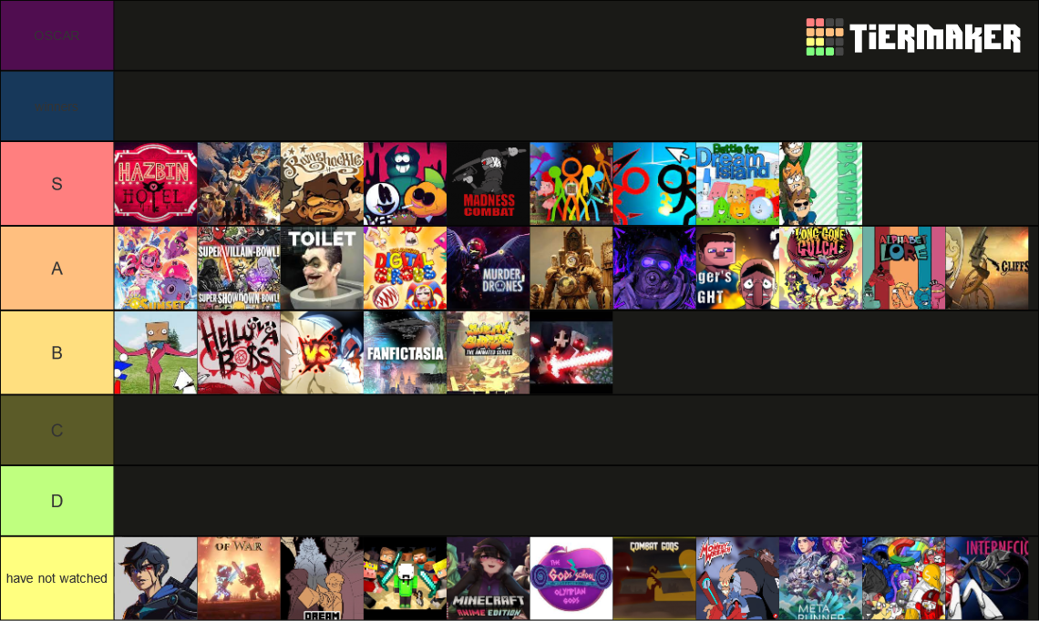 Indie Animations Tier List (Community Rankings) - TierMaker