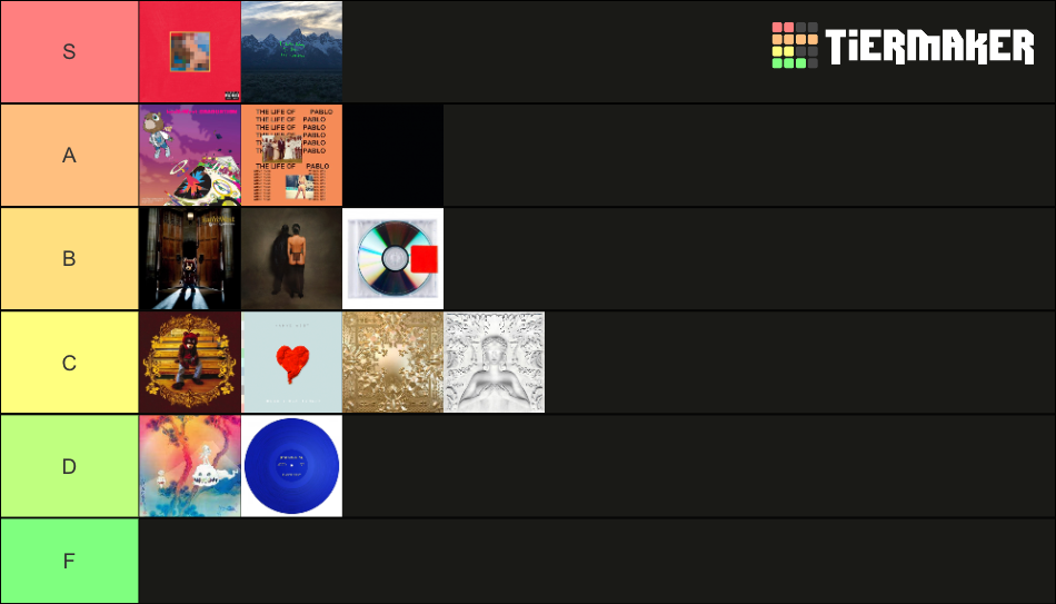 Kanye West COMPLETE Album (Updated 2024) Tier List (Community Rankings ...
