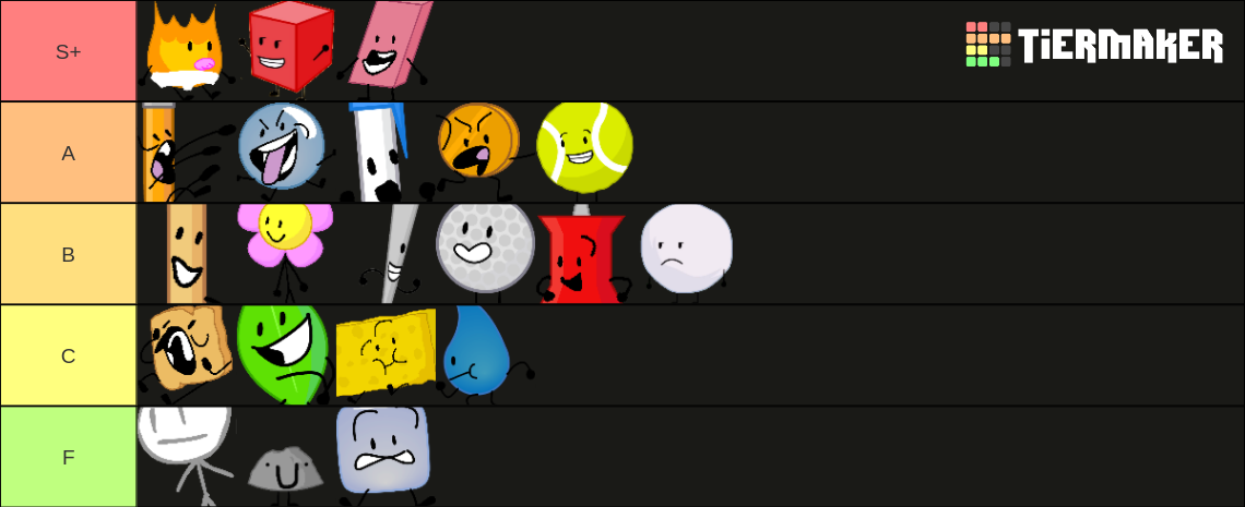 BFDI (Season 1) Characters Tier List (Community Rankings) - TierMaker