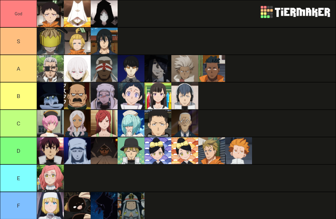 Fire Force Characters Tier List (Community Rankings) - TierMaker