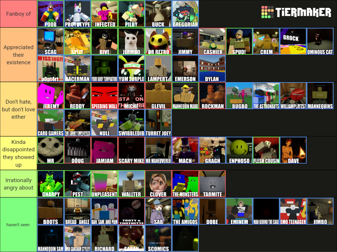 DEFINITIVE Regretevator NPCs (2/24/24 update) Tier List (Community ...