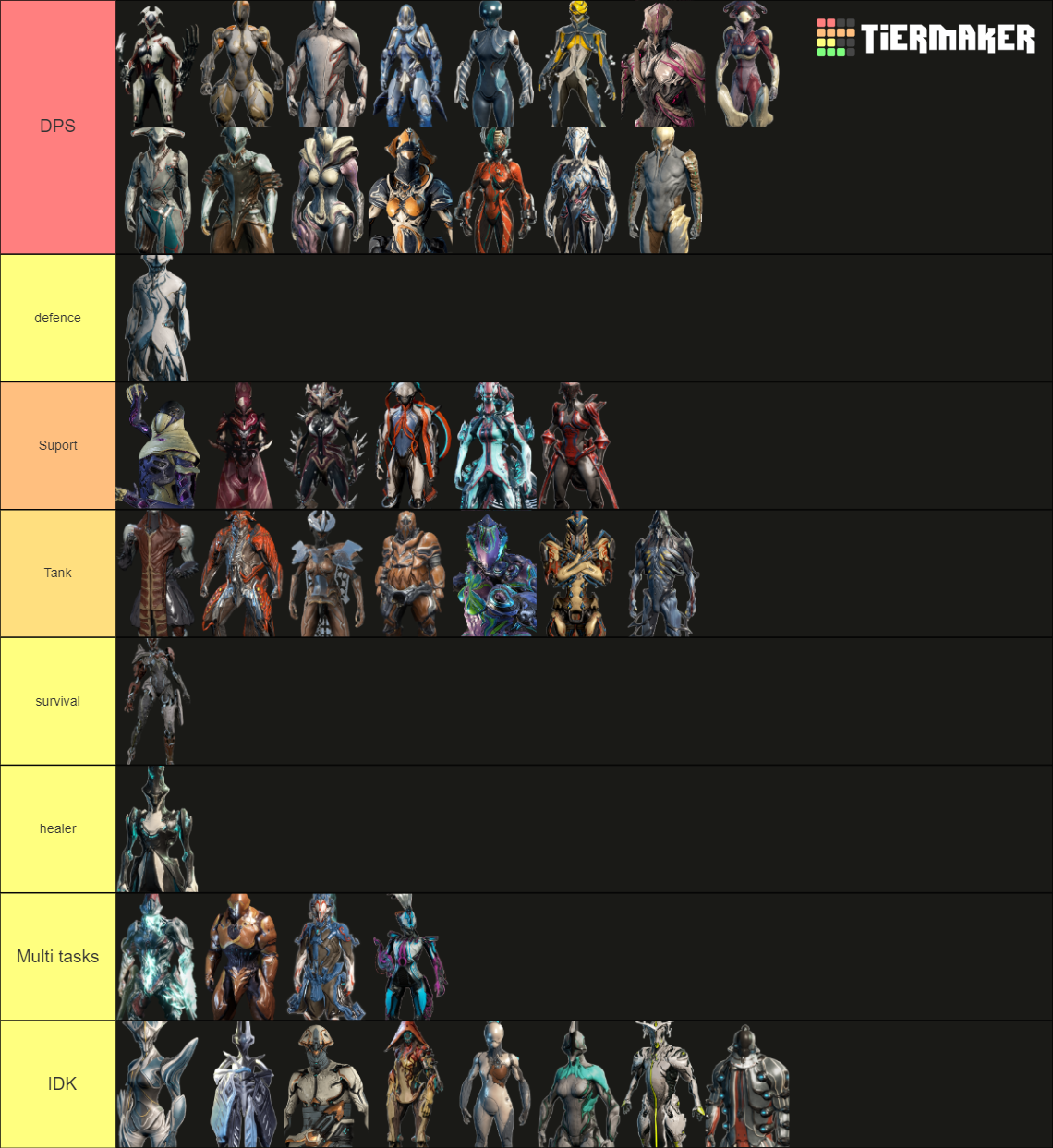 Warframe Tier List (Community Rankings) - TierMaker