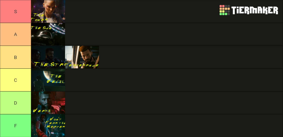 Cyberpunk 2077 Endings Tier List (Community Rankings) - TierMaker