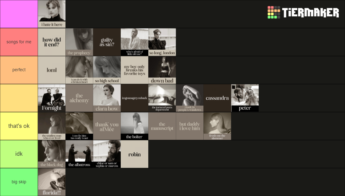 rank every ttpd song Tier List (Community Rankings) - TierMaker