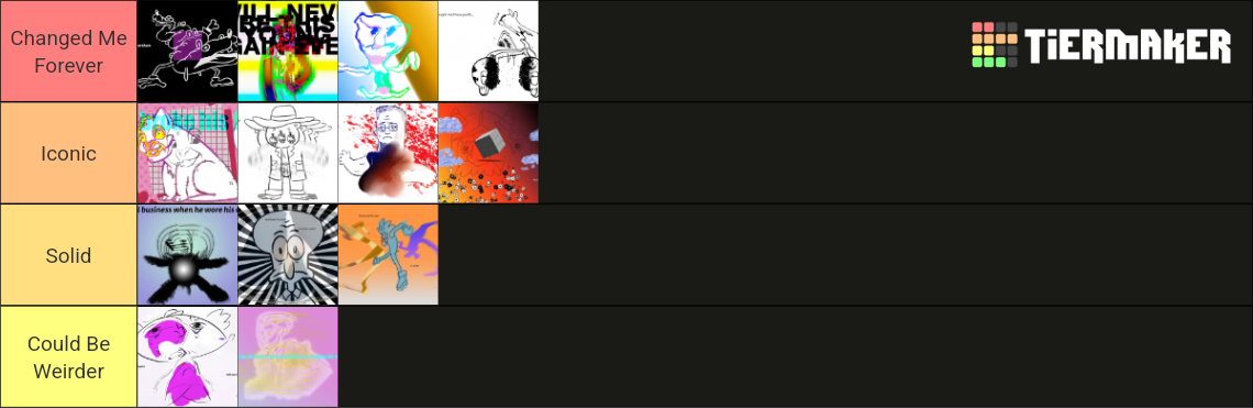 Drawfee No Control Drawings Tier List (Community Rankings) - TierMaker