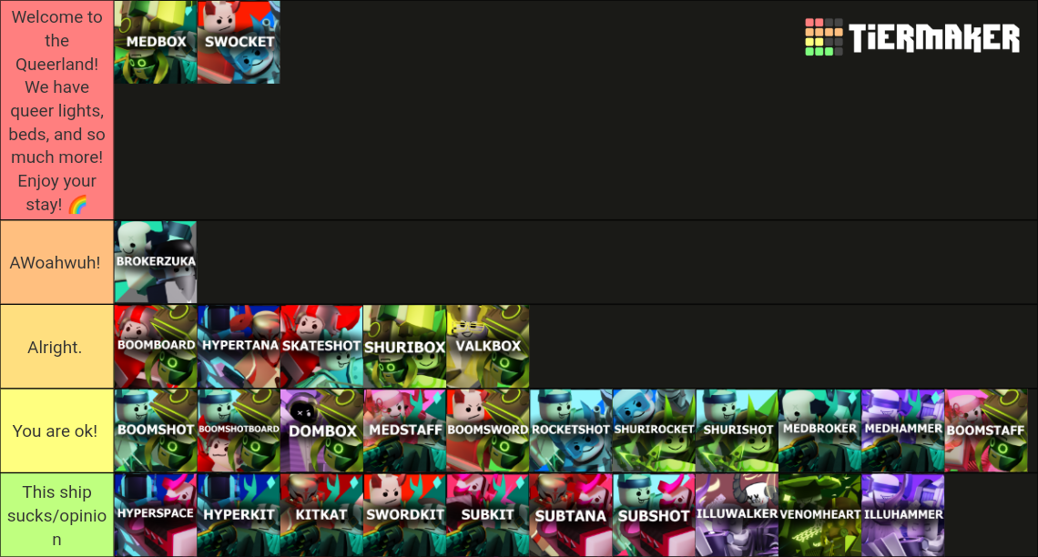 PHIGHTING! SHIPS Tier List (Community Rankings) - TierMaker