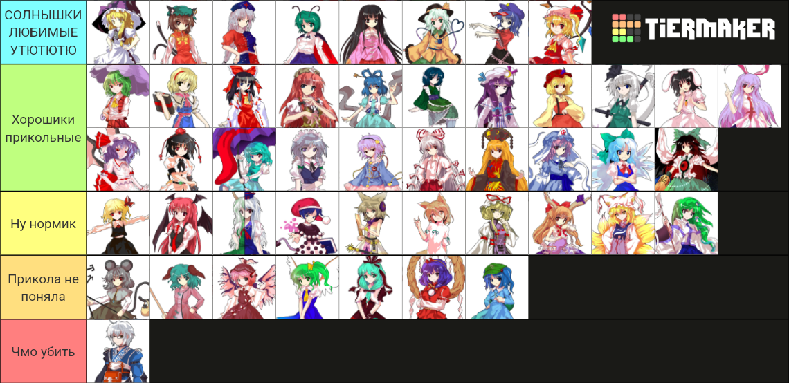 Touhou Characters Tier List (Community Rankings) - TierMaker