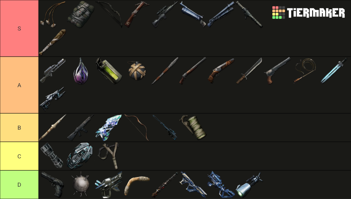 ARK Weapons Tier List (Community Rankings) - TierMaker