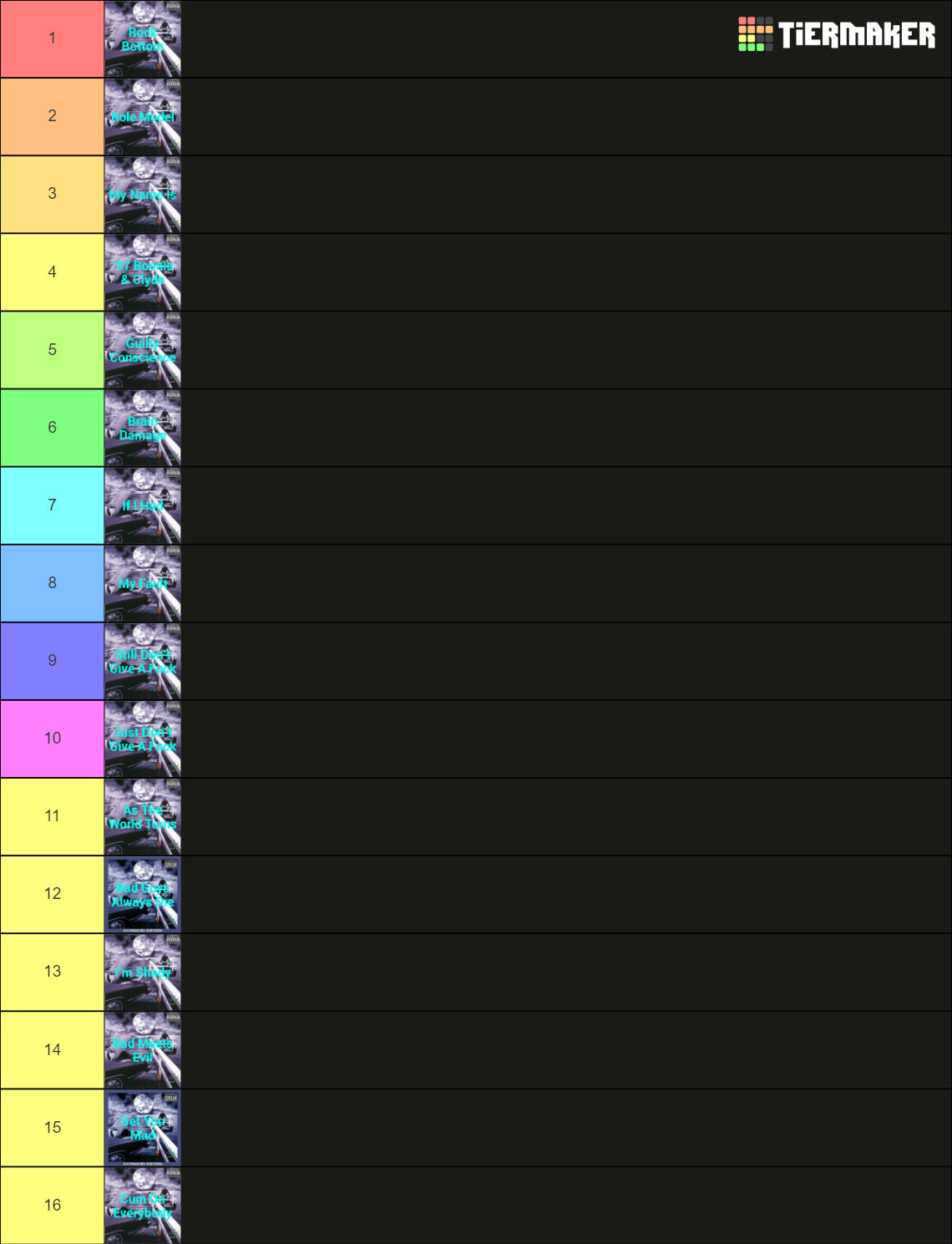 Eminem - The Slim Shady LP Songs Tier List (Community Rankings) - TierMaker