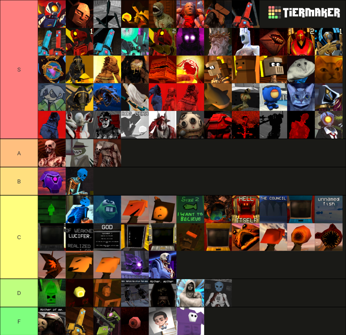 ALL ULTRAKILL CHARACTERS / ENTITIES / ENEMIES Tier List (Community ...
