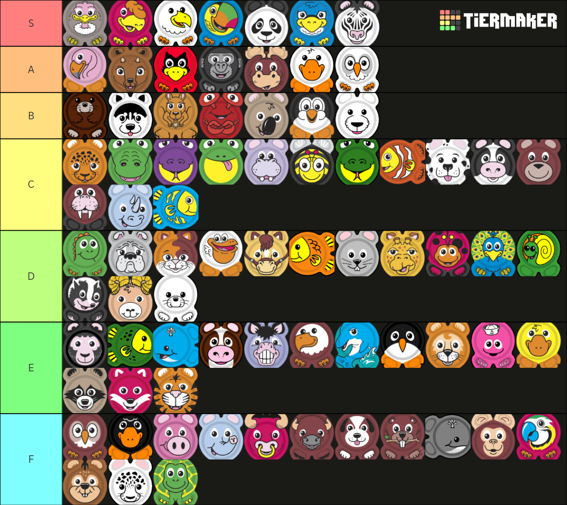 Zoo Pals Tier List (Community Rankings) - TierMaker