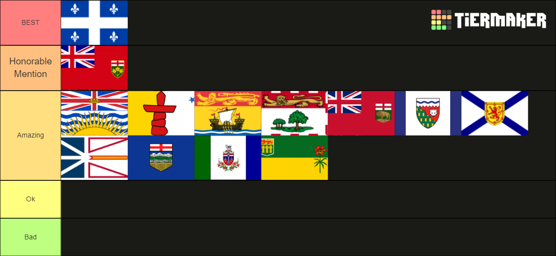 Recent Geography & Maps Tier Lists - TierMaker