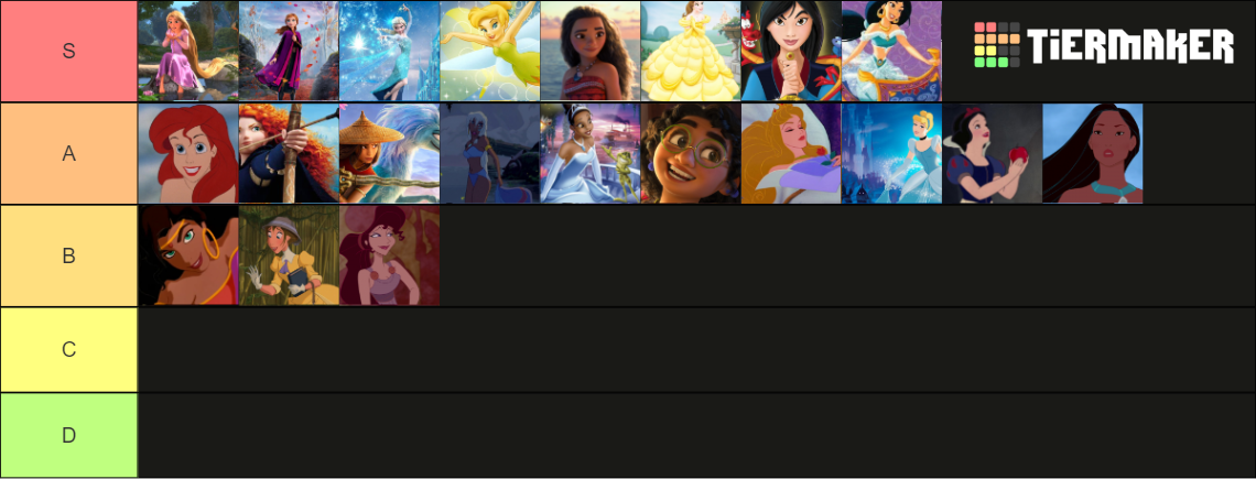 Disney Princess Tier List (Community Rankings) - TierMaker
