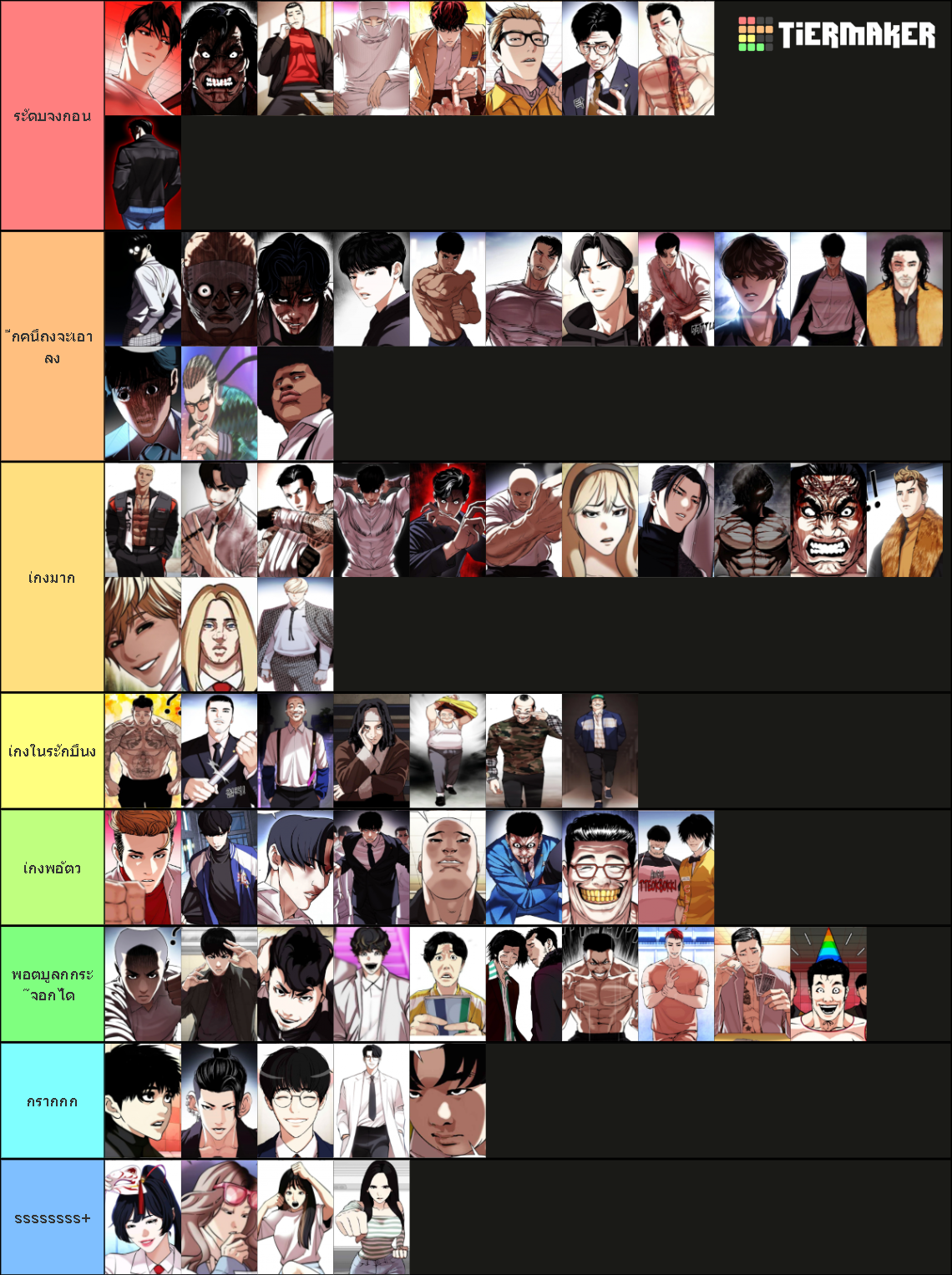 TOP LOOKISM Characters (UPDATED) Tier List (Community Rankings) - TierMaker