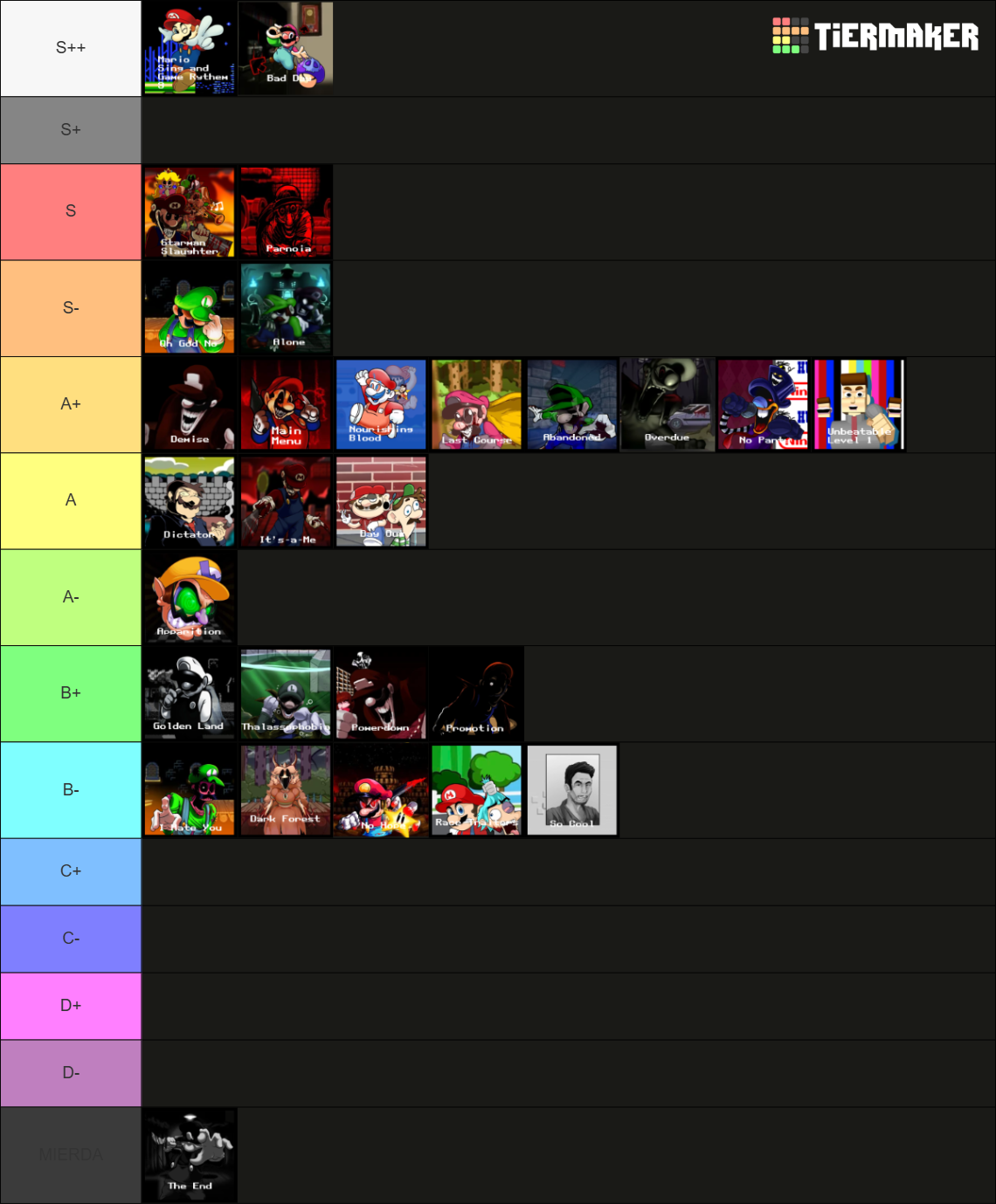 Friday Night Funkin: Mario’s Madness V2 Ultimate Teirlist Tier List ...