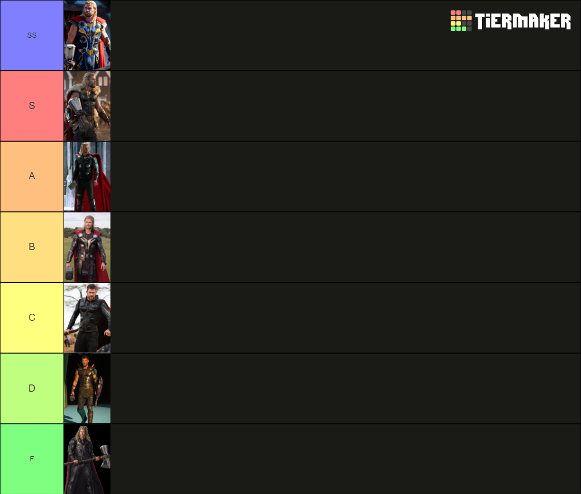All MCU Thor Suits Tier List (Community Rankings) - TierMaker