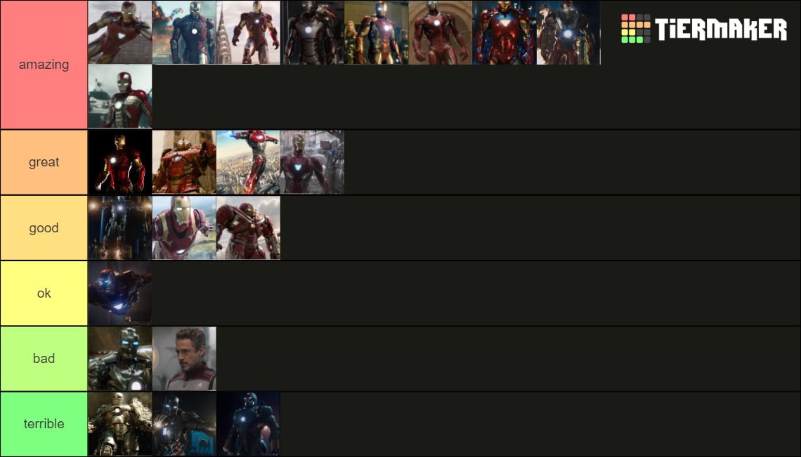 Iron Man suits ranked Tier List (Community Rankings) - TierMaker