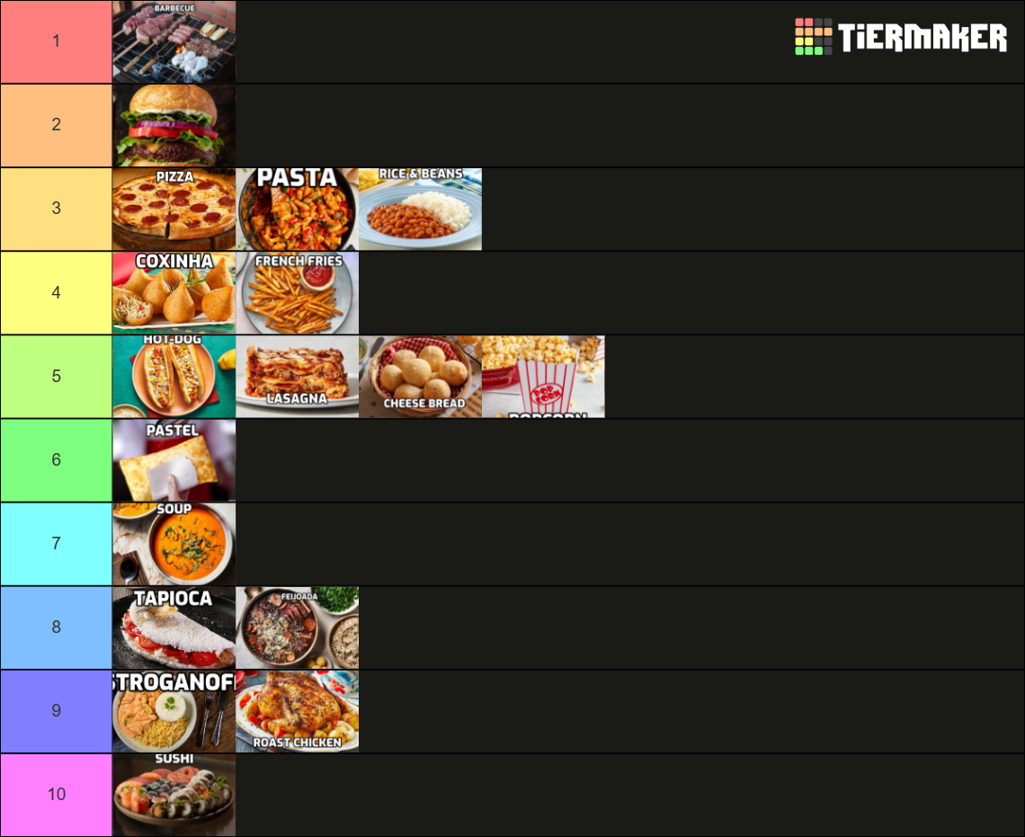 Best food of the World Tier List (Community Rankings) - TierMaker