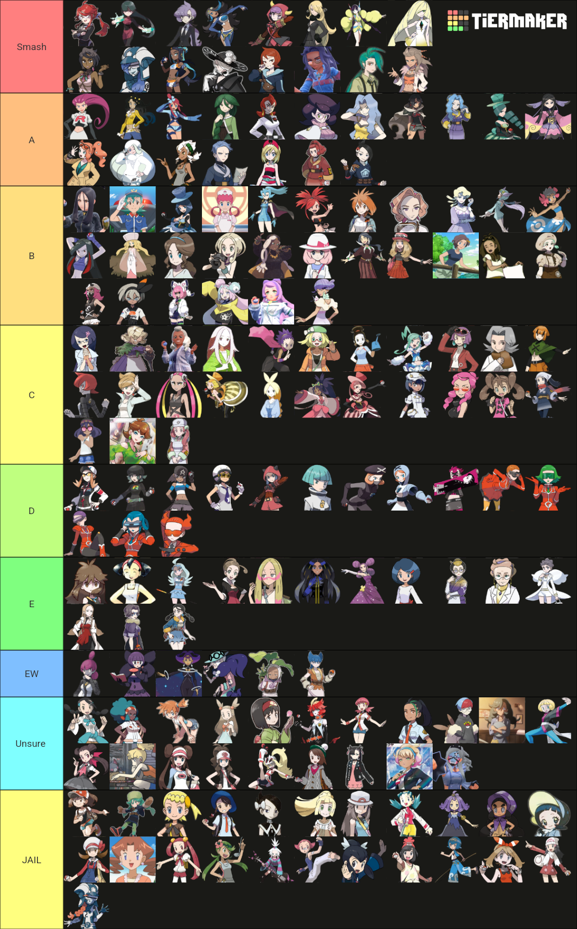 Pokemon Girls (Gen 1-9) Tier List (Community Rankings) - TierMaker