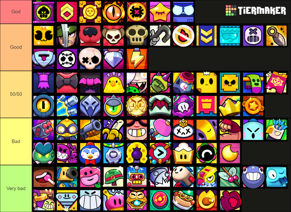 ALL BRAWL STARS PROFILE ICONS OF MASTERIES Tier List (Community ...
