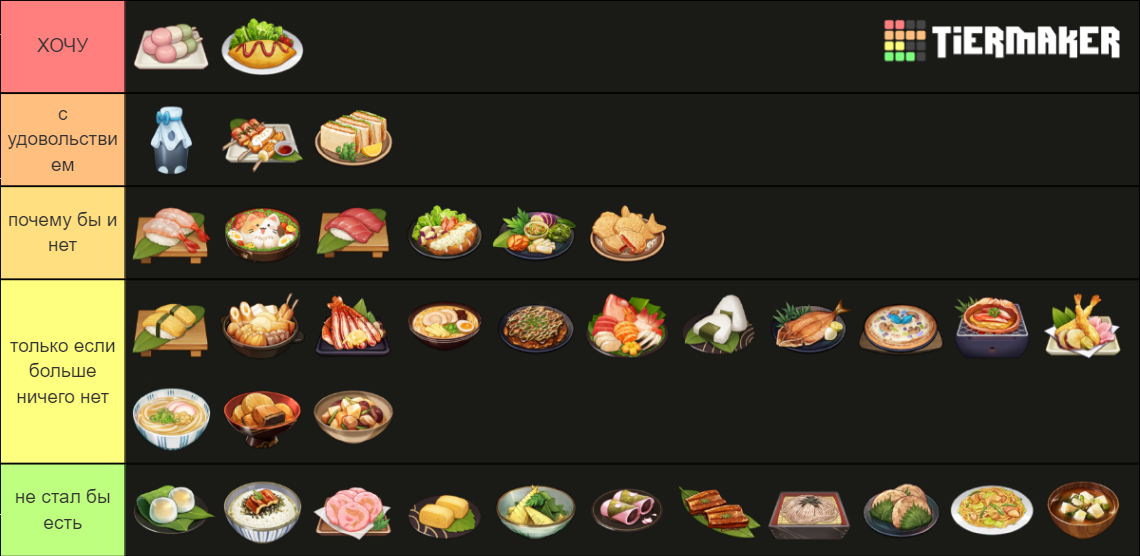 Genshin Impact | Inazuma Dishes Tier List (Community Rankings) - TierMaker