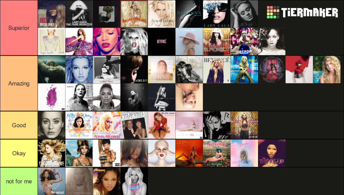 Main pop girls album ranking (2010s Edition) Tier List (Community ...
