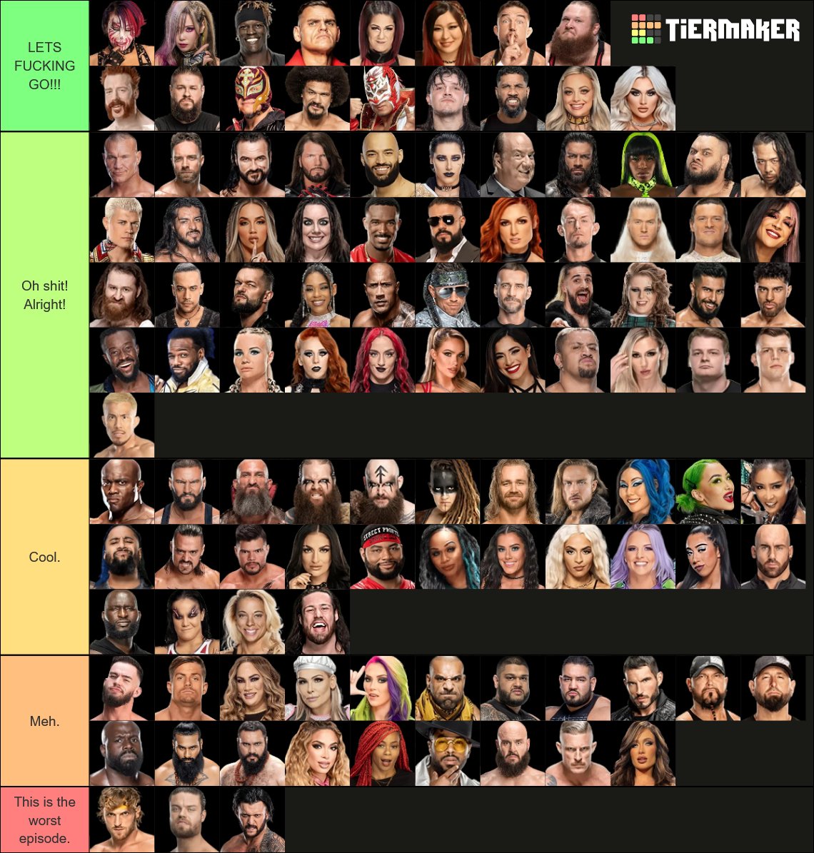 WWE ROSTER 2024 (Main Roster) Tier List (Community Rankings) - TierMaker