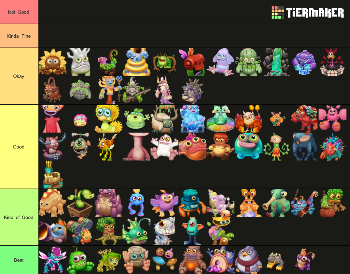 My Singing Monsters: Dawn of Fire Tier List (Community Rankings ...