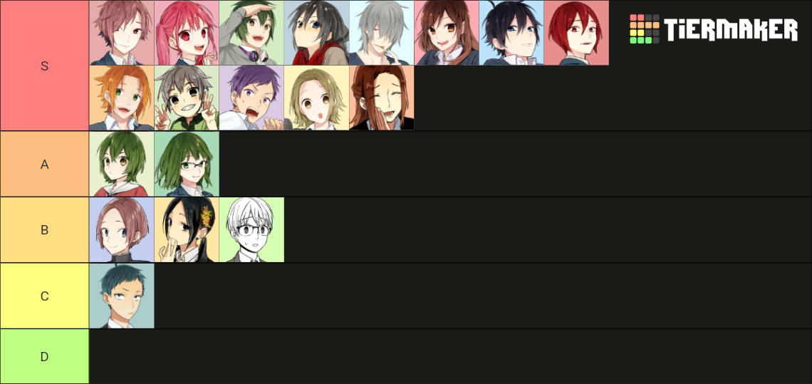 Horimiya characters Tier List (Community Rankings) - TierMaker