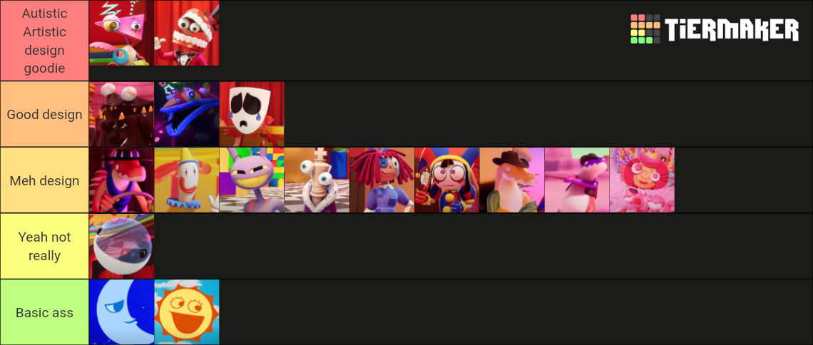 (EPISODE 2) The Amazing Digital Circus Characters Tier List (Community ...