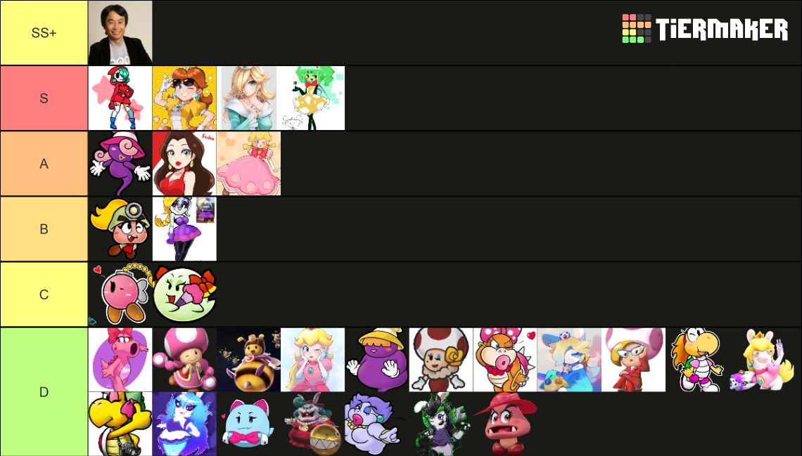 Hottest female Mario characters Tier List (Community Rankings) - TierMaker