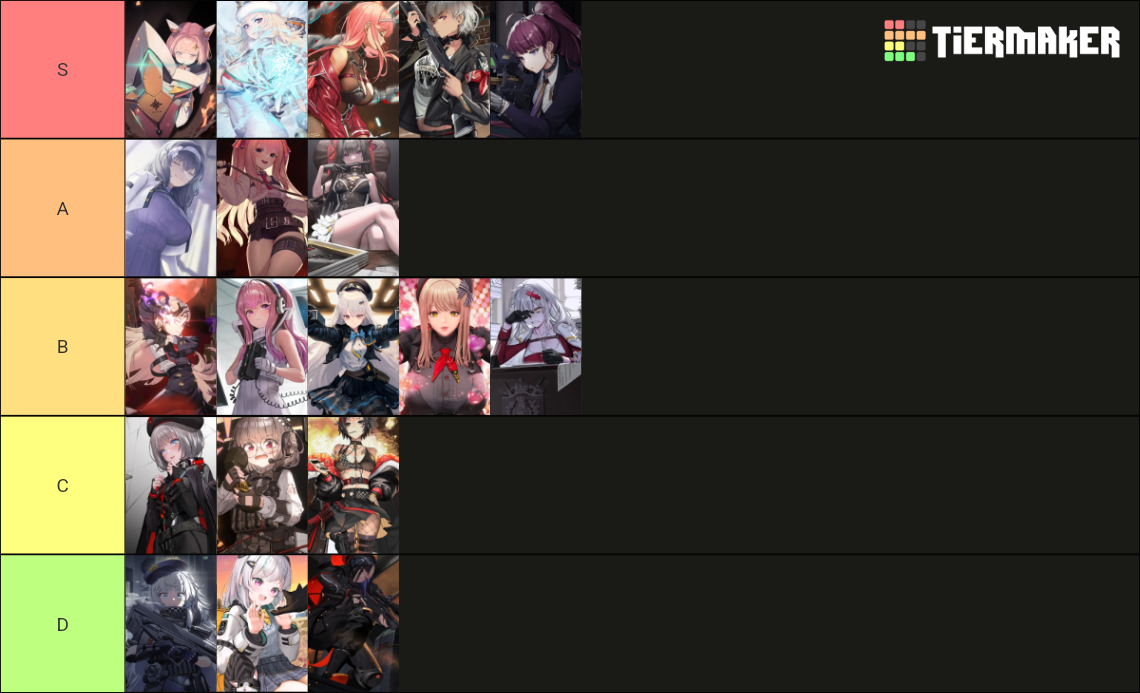 GODDESS OF VICTORY: NIKKE Burst Animation of Characters Tier List ...