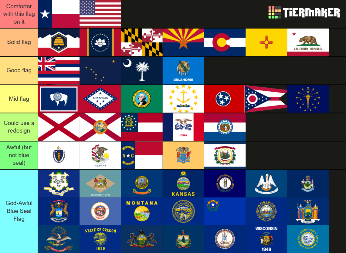 State flags Tier List (Community Rankings) - TierMaker
