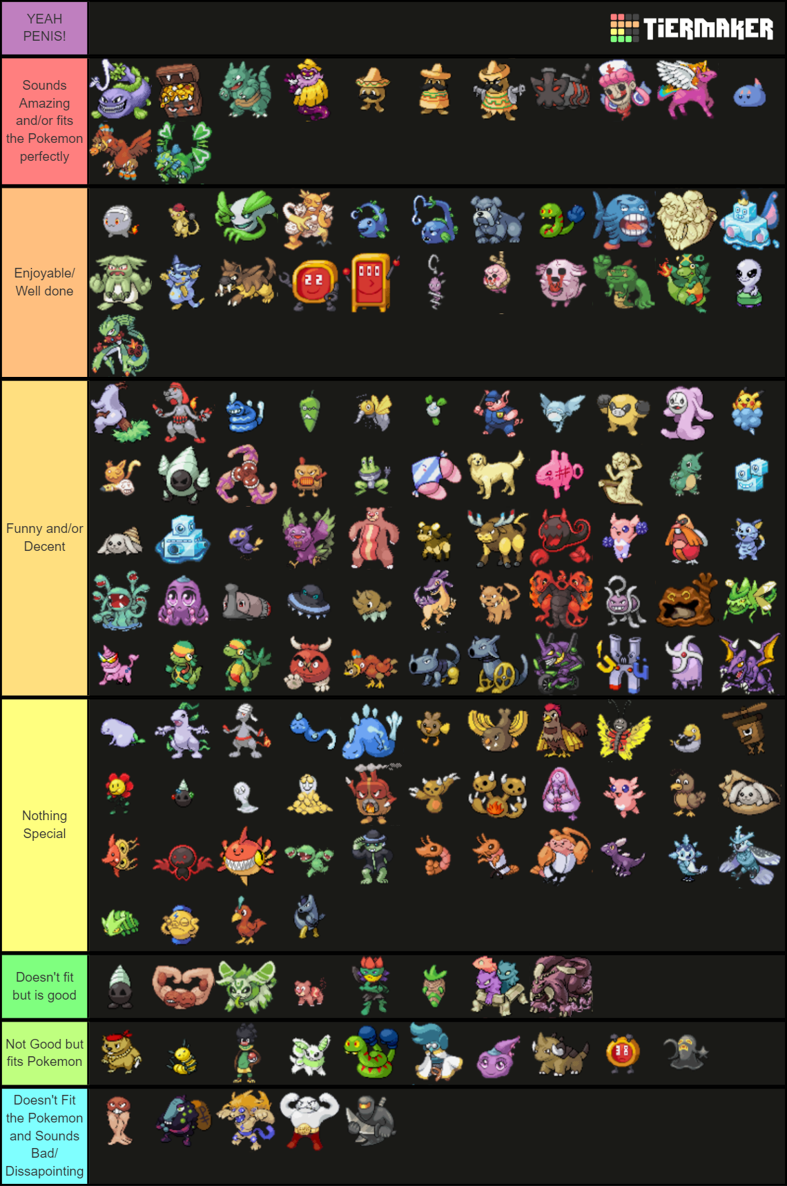 Pokemon Clover Pokemon Tier List (Community Rankings) - TierMaker
