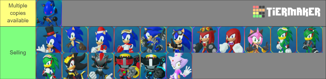 Sonic Speed Sim Reborn - All Skins [Wave!] Tier List (Community ...