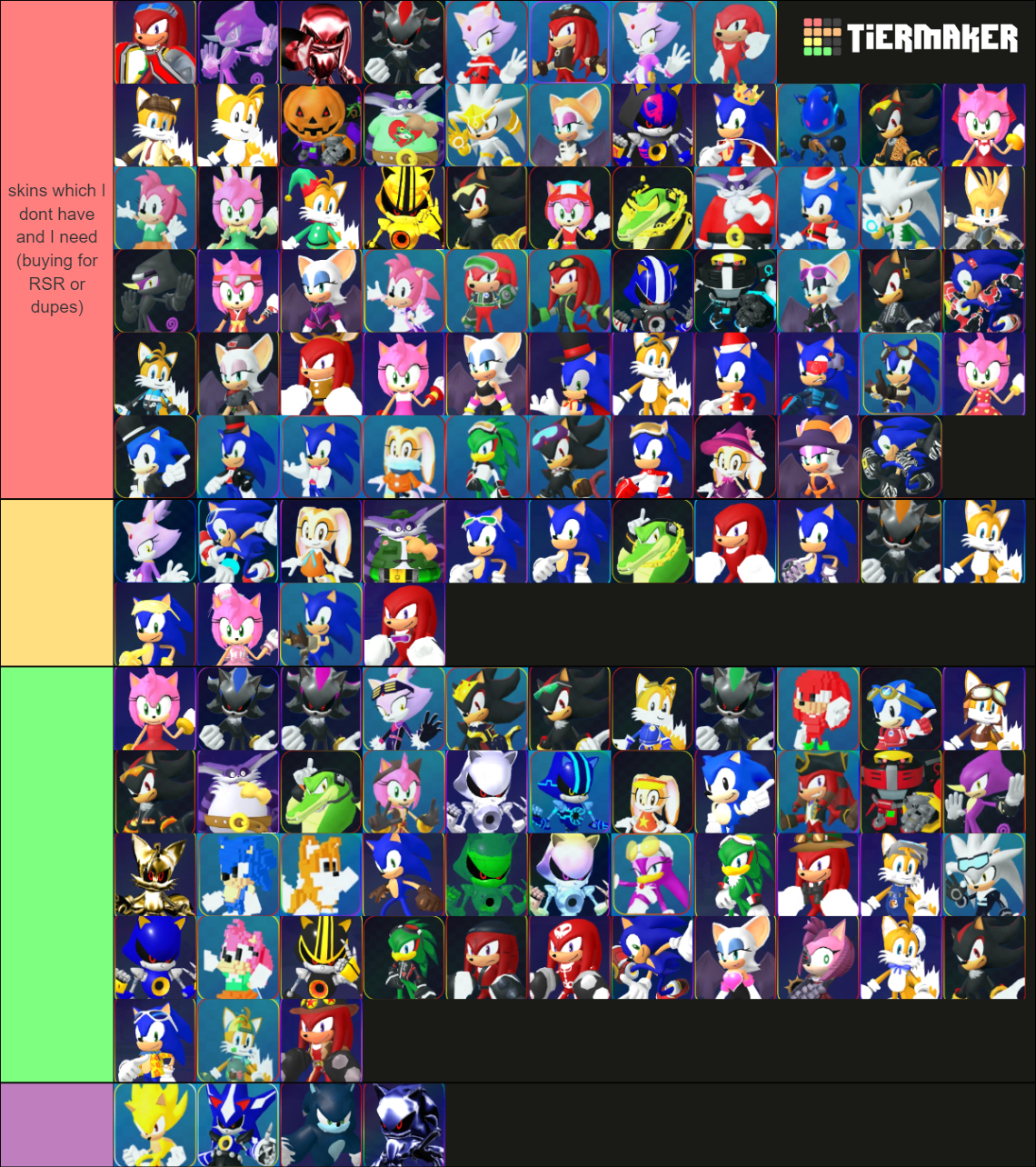 Sonic Speed Simulator Characters Trading Tier List (Community Rankings ...