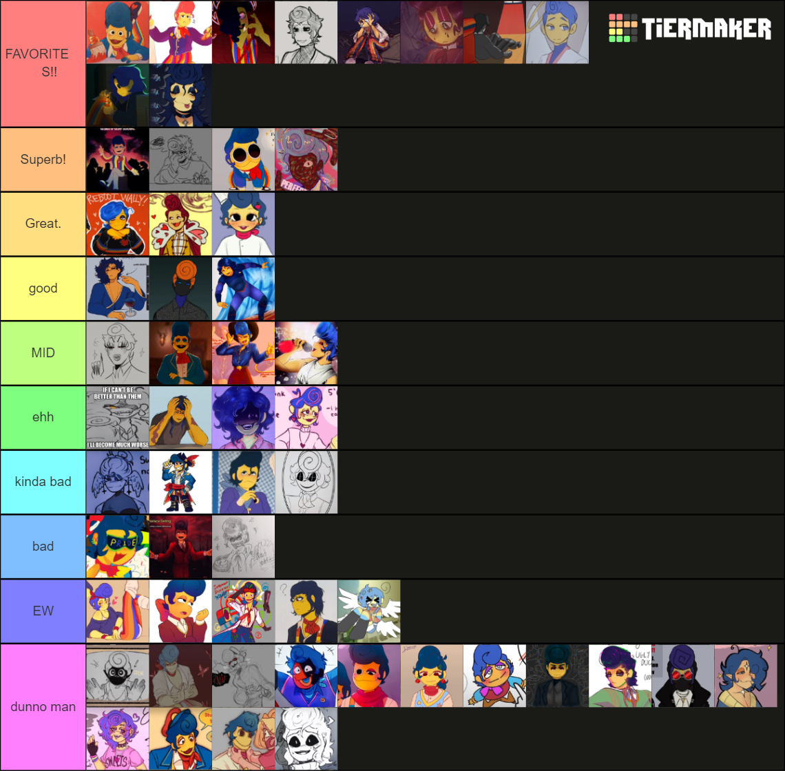 Wally AUs (MOAR!!) Tier List (Community Rankings) - TierMaker