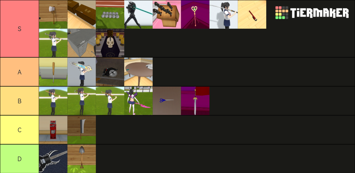 Yandere Simulator Weapons Tier List (Community Rankings) - TierMaker