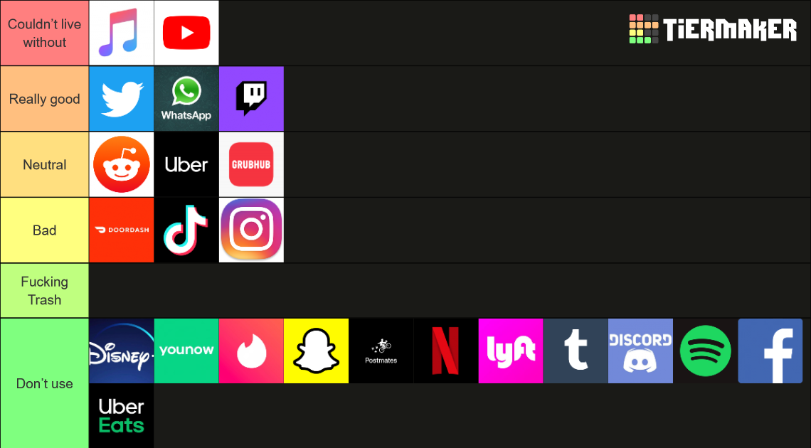 Rank the apps Tier List (Community Rankings) - TierMaker
