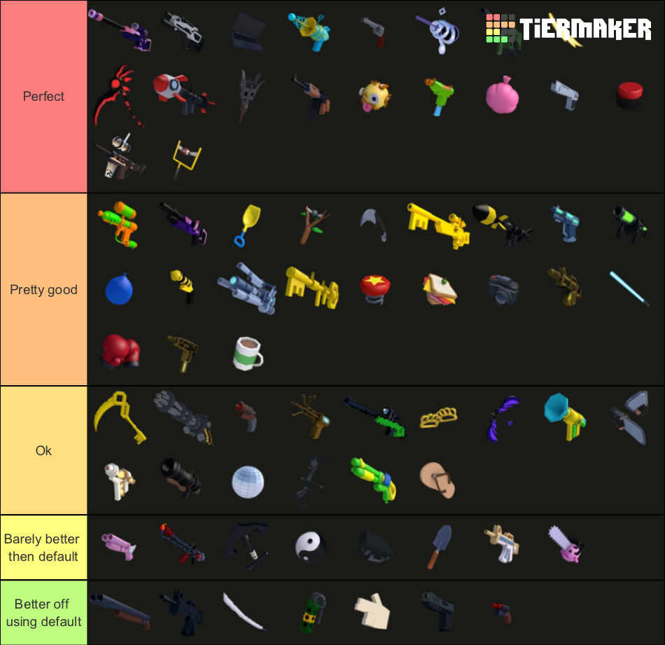 Roblox Rivals Skins Tier List (Community Rankings) - TierMaker