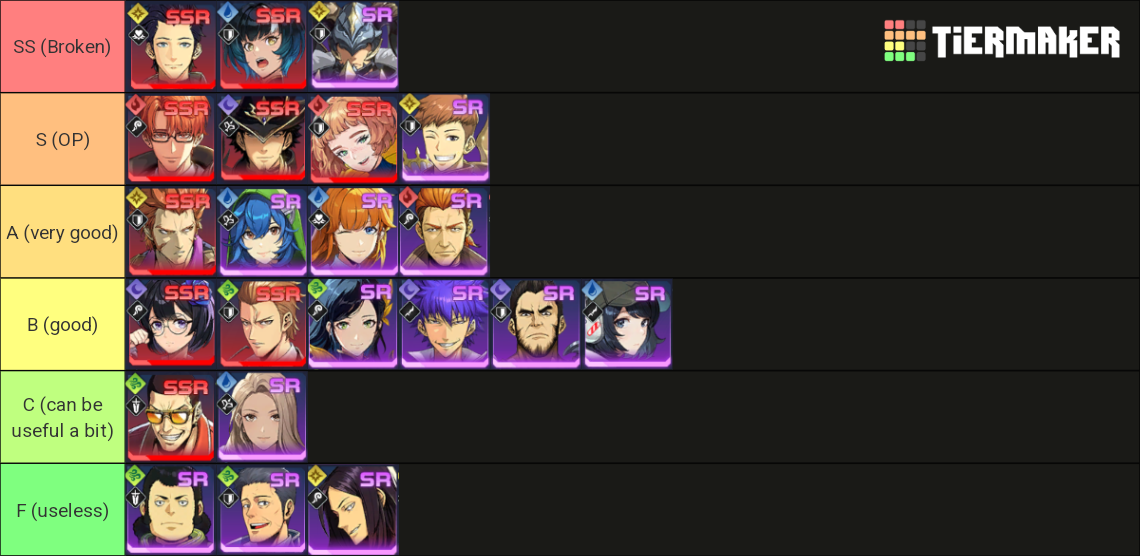 solo leveling arise Characters (March 2024) Tier List (Community Rankings) - TierMaker