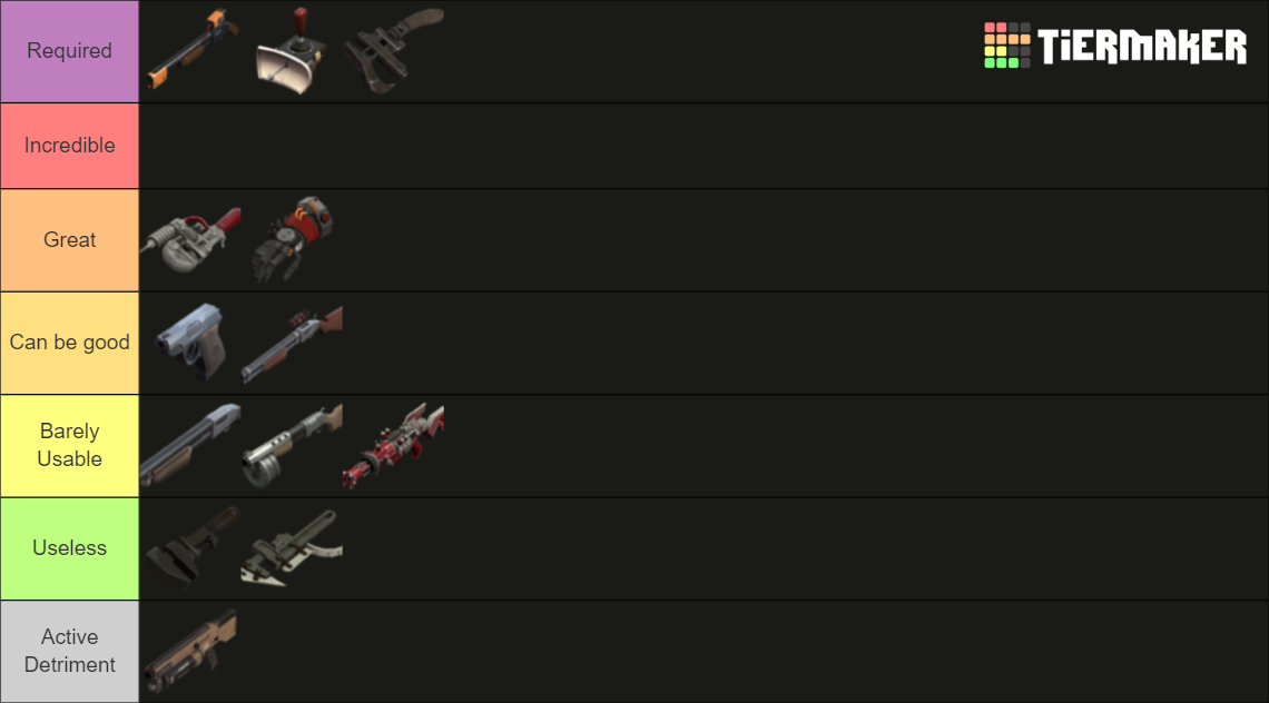 ALL TF2 WEAPONS Tier List (Community Rankings) - TierMaker