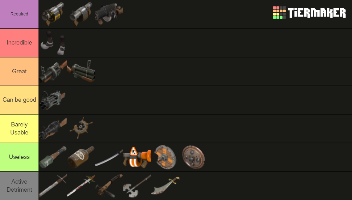 ALL TF2 WEAPONS Tier List (Community Rankings) - TierMaker