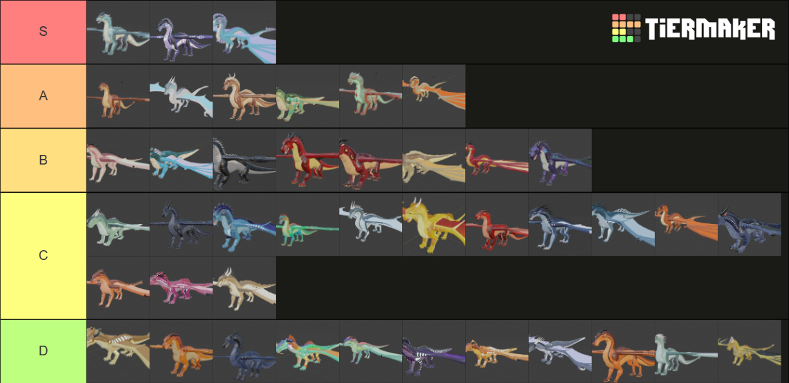 WoF:TJ hybrid modle teir list Tier List (Community Rankings) - TierMaker