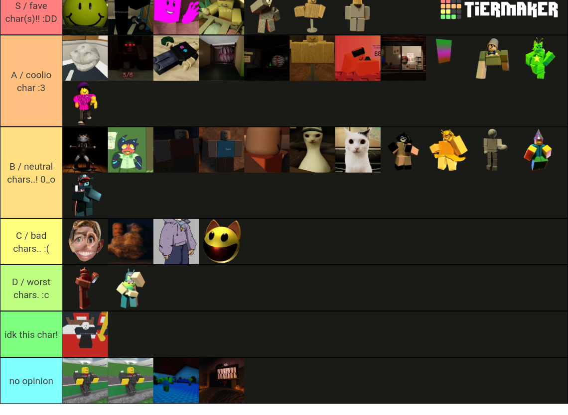 Regretevator Characters/Npc Tierlist Tier List (Community Rankings ...