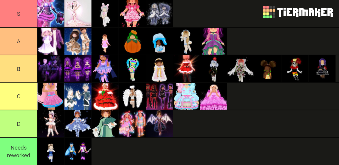 Royale high Sets 2024 Tier List (Community Rankings) - TierMaker
